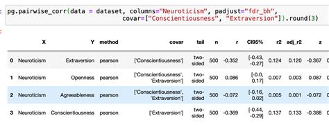 Pairwisecorr With Covariates Multiple Comparison Correction · Issue