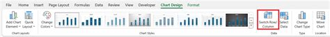 The Ultimate Guide To Excel Bullet Charts Myexcelonline