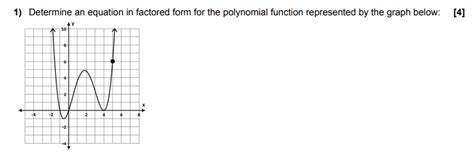 Solved Determine An Equation In Factored Form For The Chegg