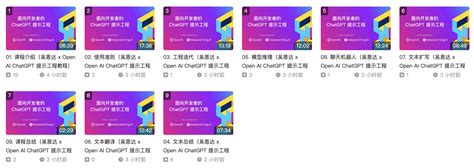Github Githubdailychatgpt Prompt Engineering For Developers In
