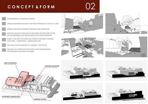 Sketch For A Sustainble Retrofitting Project On Behance