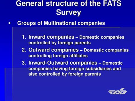 Ppt General Structure Of The Fats Survey Powerpoint Presentation