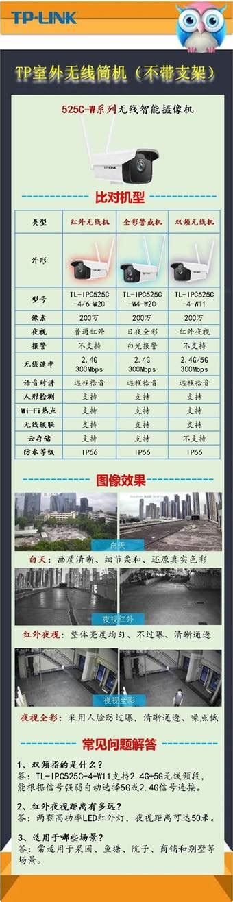 选型室外无线筒机推荐 TP LINK视觉安防