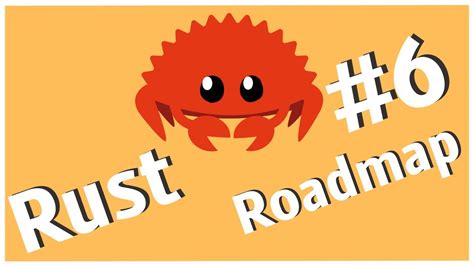 🦀rust Roadmap Part6 Get Set Em Structs Rust Youtube