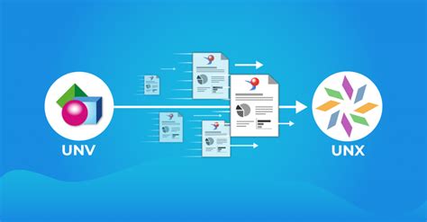 best webi innovations across all sap businessobjects bi 4 2 versions