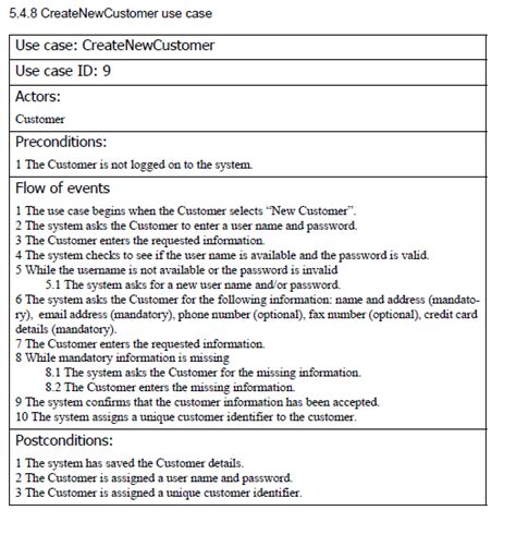 Solved Draw An Activity Diagram For The Following Use Case Chegg