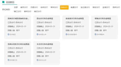 2024年中国农业银行江苏省分行春季招聘岗位及条件介绍 苏州本地网