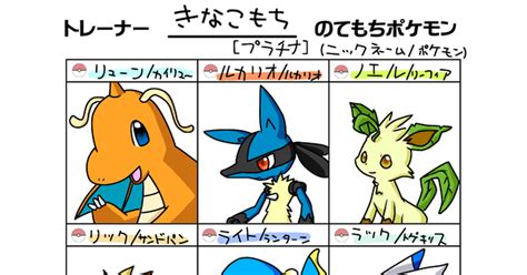 うろ覚えで手持ちポケモン描いてみようぜ うろ覚えで手持ちポケモン きなこもちのイラスト Pixiv
