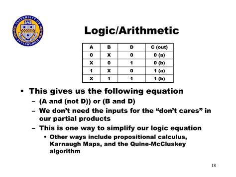 PPT Chapter Arithmetic For Computers Part PowerPoint Presentation ID