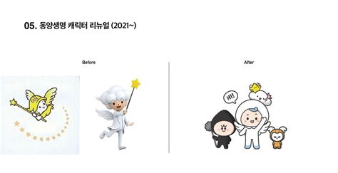 [디자인 이슈] 리뉴얼 캐릭터 사례로 알아보는 캐릭터 디자인의 현대화 트렌드 네이버 블로그