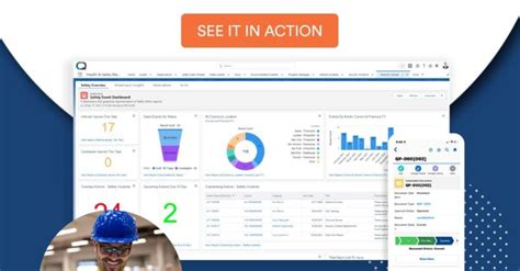Nithyanand Kantharaj On Linkedin Safety Essentials To Ensure Safe People Safe Place And Safe
