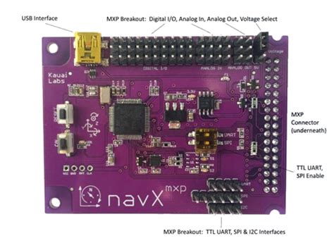 Sensors Cardinalbotics Programming Portal