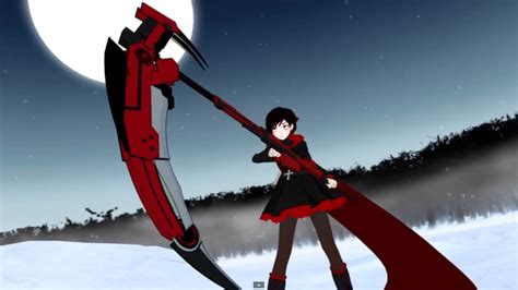 Ruby Rose Rwby Wiki