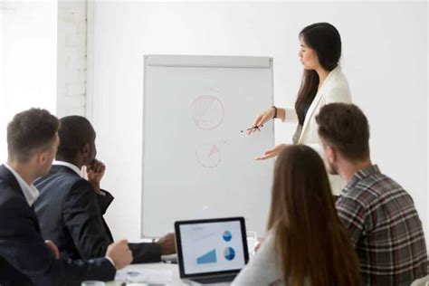 Como Treinar Uma Equipe De Vendas Dicas Tipos Funil De Vendas