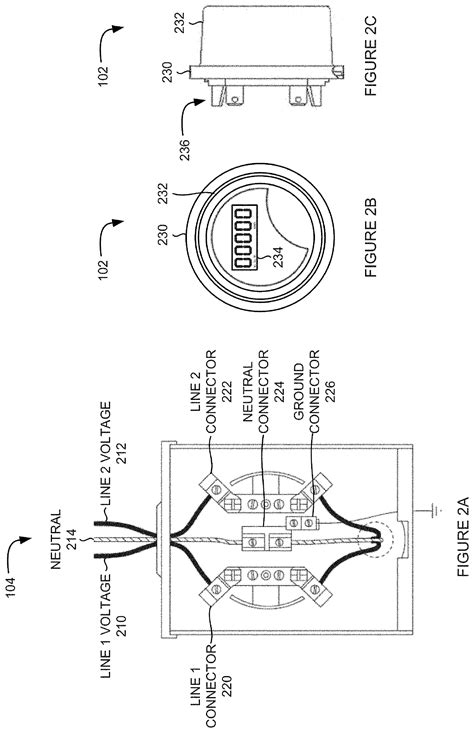 Detecting Hot Socket Conditions In Utility Electricity Meters Eureka