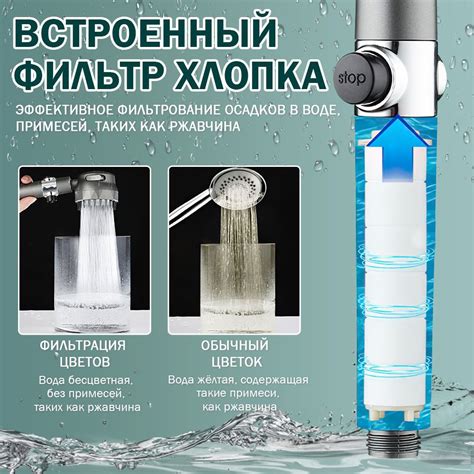 Лейка для душа с фильтром, насадка для экономии воды душевой гарнитур ...