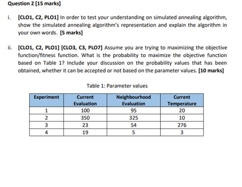 Solved Question 2 15 Marks I CLO1 C2 PLO1 In Order To Chegg Com