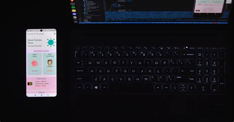 Best Flutter App Development Company In Delhi By Kpltech Medium