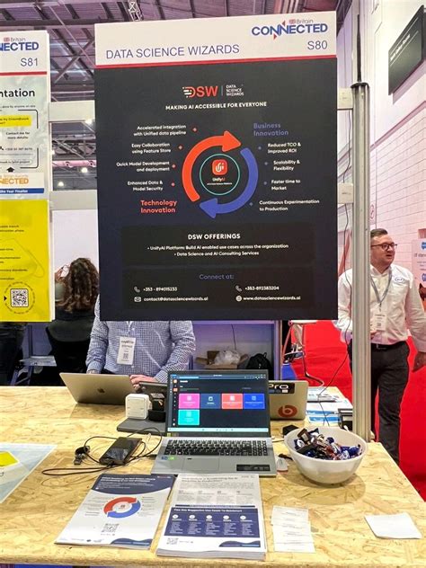 Dsw Data Science Wizards On Linkedin Connectedbritain Unifyai Dsw