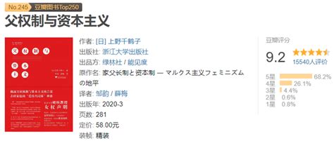 《父权制与资本主义》azw3 Mobi Epub Txt Pdf 知乎