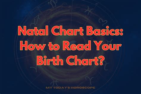 Natal Chart Basics How To Read Your Birth Chart