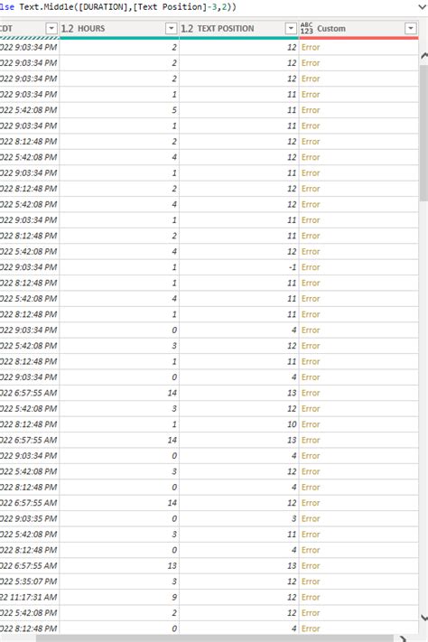Solved Custom Column With If Contains Microsoft Fabric Community