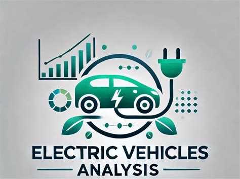 Himanshu Tyagi On Linkedin Challenge12 Powerbi Dataanalytics