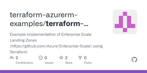 GitHub Terraform Azurerm Examples Terraform Enterprisescale Example Implementation Of