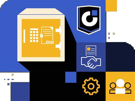 Fips Fips 140 2 Encryption And Compliance