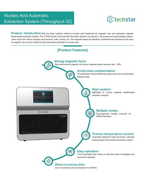 Techstar Portable Real Time Pcr Detection System Combined Nucleic Acid