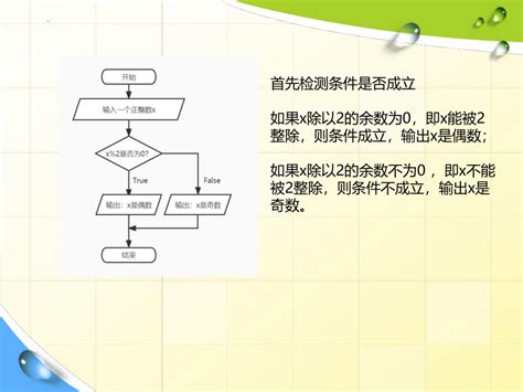 第5课 Python选择结构 课件共26张ppt 电子工业出版社初中信息技术第二册21世纪教育网 二一教育