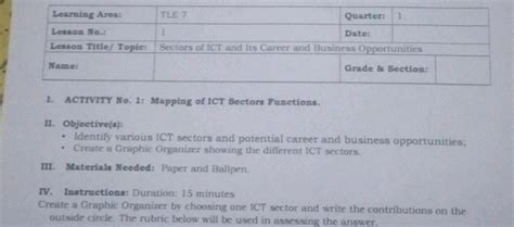 Learning Area TLE 7 Quarter 1 Lesson No2 1 StudyX