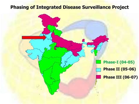 Idsp Integrated Disease Surveillance Programme Ppt