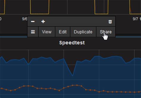 InfluxDB Grafana Persistence And Graphing Tutorials Examples OpenHAB Community