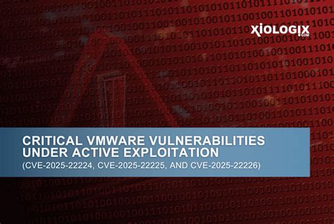 Vmware Esxi Workstation And Fusion Vulnerabilities Pose Active Threat Cve 2025 22224 Cve