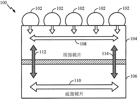 Power Delivery Network Pdn Design For Monolithic Three Dimensional 3 D Integrated Circuit