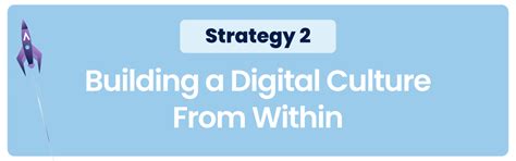 The Role Of Digitization In Insurance Industry And Its Future