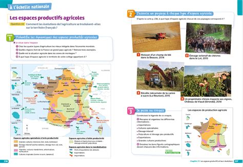 Chap 6 Les Espaces Productifs Et Leurs évolutions La Classe Inversée