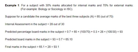 ICSE And ISC Marking Scheme Released For Cancelled Exams Check Details Here