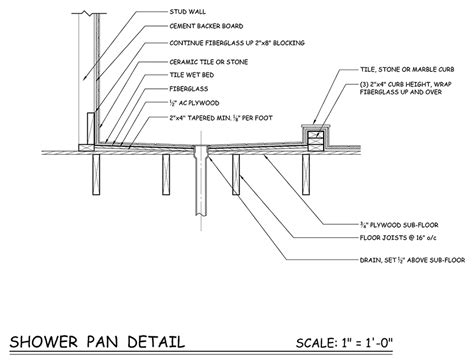Fiberglass Shower Pan Installation Glass Designs