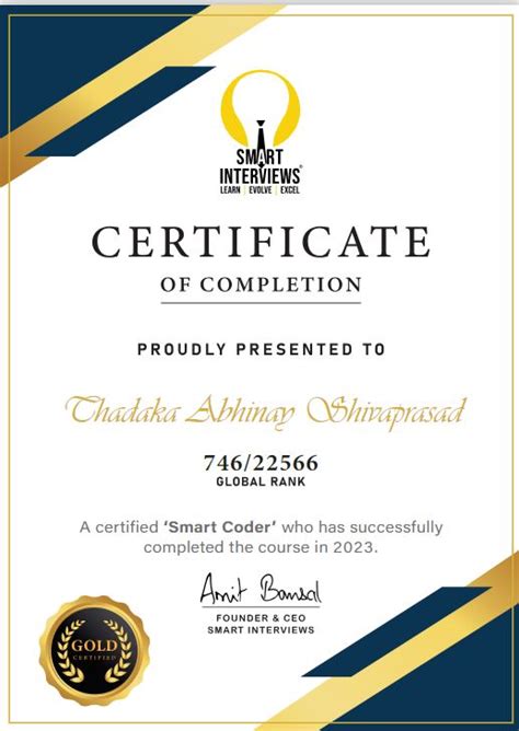 Abhinay Thadaka On Linkedin Smartcoders Datastructures Algorithms