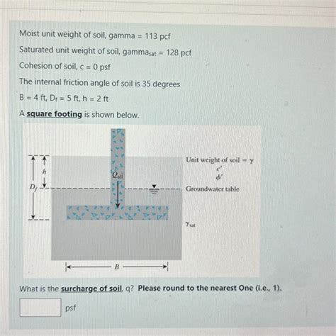 Solved Moist Unit Weight Of Soil Gamma 113 Pcf Saturated