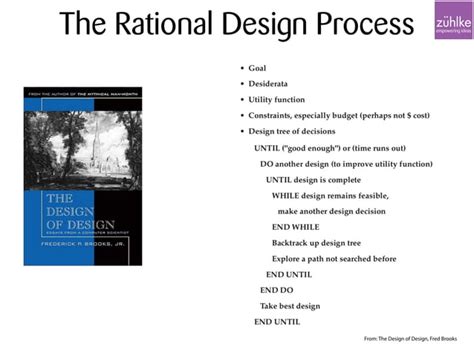 Creating An Incremental Architecture For Your System Ppt