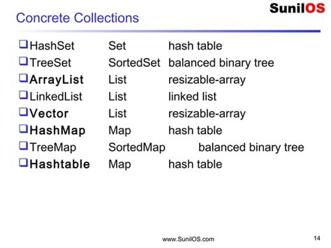 collections framework ppt