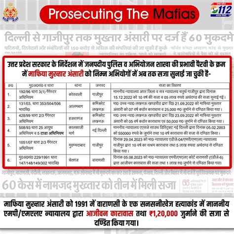 Up Police On Twitter Long Arm Of The Law In A Sensational Murder