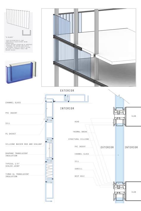 U Glass Plan Glass Building Glass Facades Architecture Details