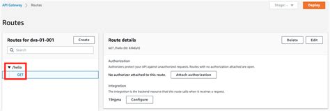 Serverless App Using Dynamodb Built With Sam Awstut