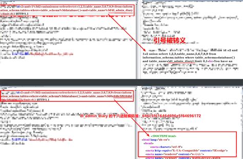 sql注入绕waf的n种姿势 安全ker 安全资讯平台