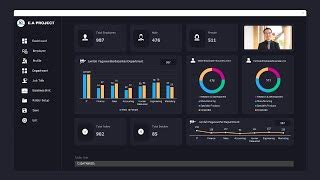 Membuat Rekapitulasi Data Dashboard Lengkap Dengan Form Input Data Part Eroppa
