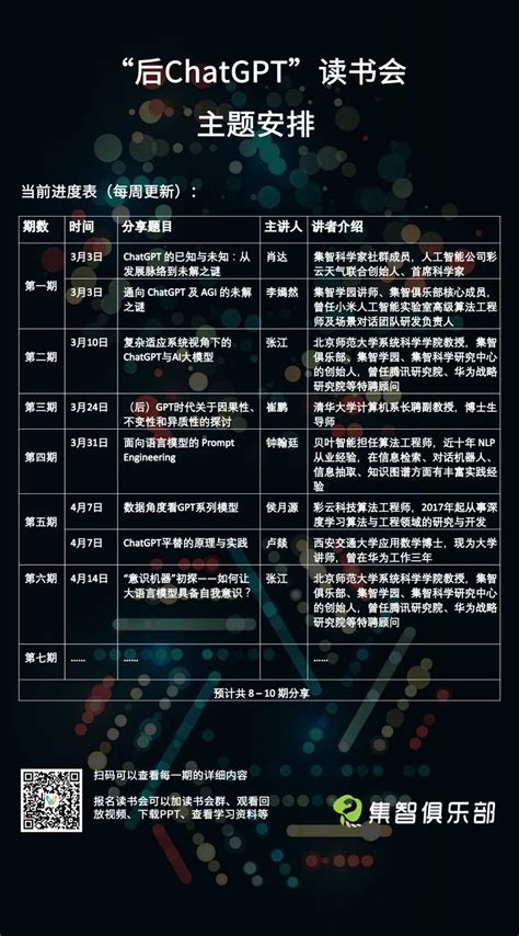 意识机器初探如何让大语言模型具备自我意识丨周五直播后ChatGPT读书会 集智俱乐部